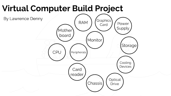 Virtual Computer Build Project by Sus Yin on Prezi