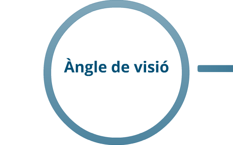 ÀNGLES DE VISIÓ by Javi Luengo Izquierdo on Prezi