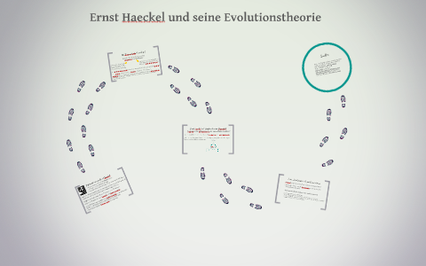 Ernst Haeckel und seine Evolutionstheorie by Janine N. on Prezi