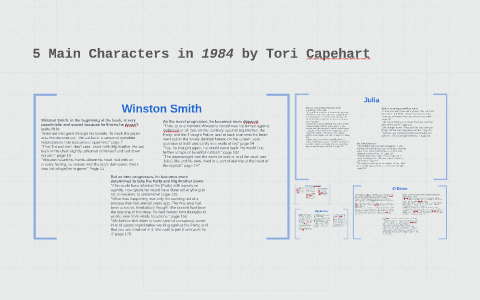 5 Main Characters in 1984 by Tori Capehart by on Prezi