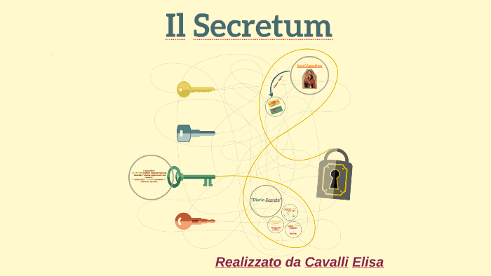Il Secretum by Elisa Cavalli on Prezi