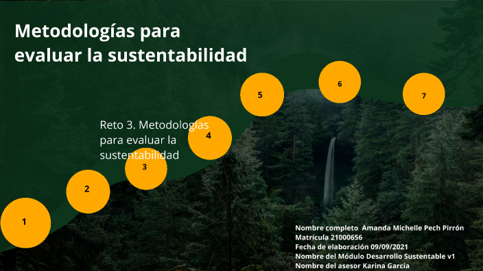 Metodologías para evaluar la sustentabilidad by Amanda Pech Pirrón on Prezi