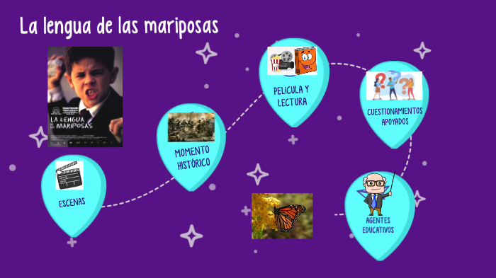 La lengua de las mariposas by Daniela Amaya on Prezi
