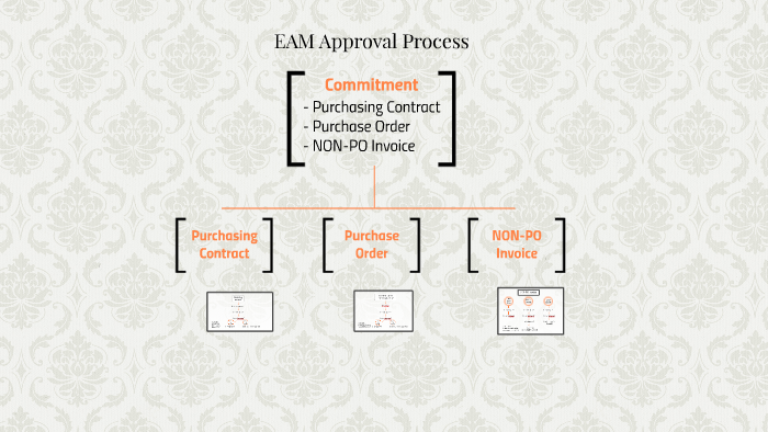 EAM Approval Process by Sarah Biggerstaff on Prezi