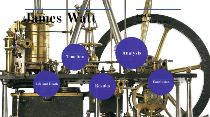 James Watt Project by Melek Elik on Prezi