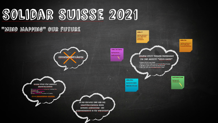 Solidar Suisse 2021 by Felix Gnehm on Prezi