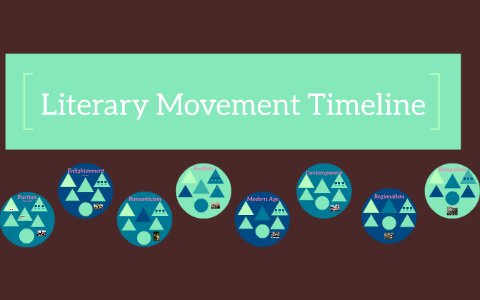 Literary Movement Timeline by Bailey Bossow on Prezi