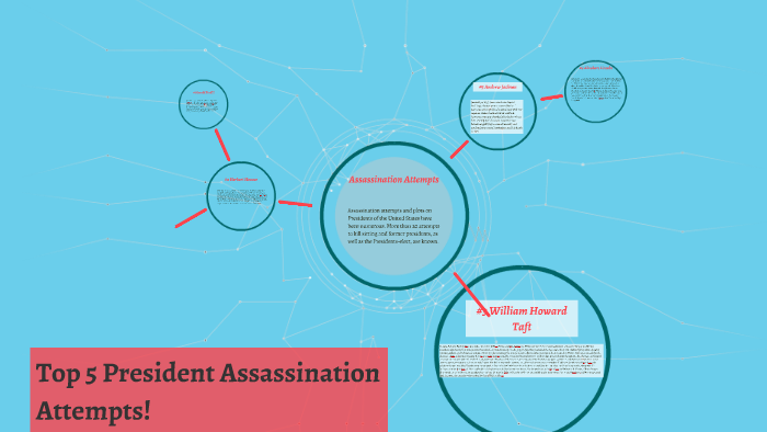Top 5 by Jaden Chambers on Prezi