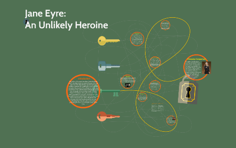 Jane Eyre: by Hina Misra