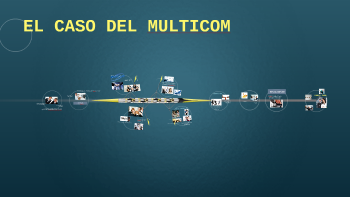 EL CASO DEL MULTICOM by JULIANA GIL CORDOBA on Prezi
