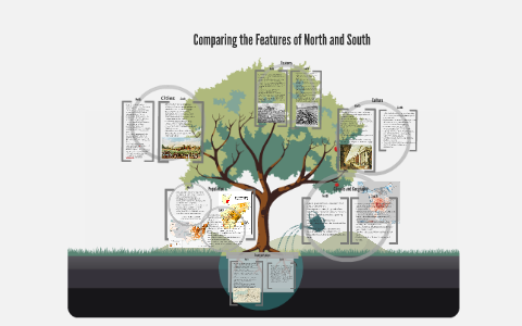 Comparing the Features of North and South by Alice Tran on Prezi