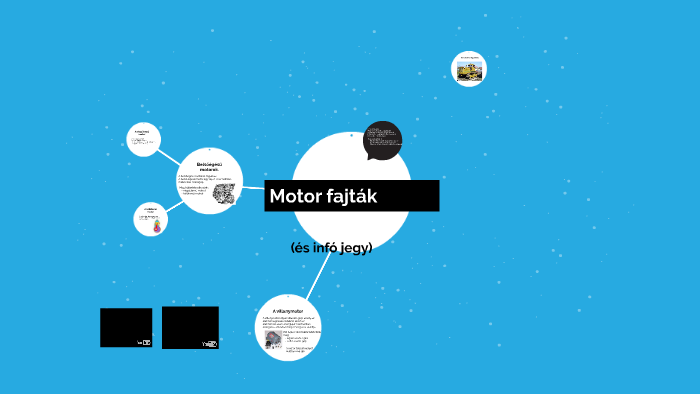 Motor fajták by Törös Benjámin on Prezi