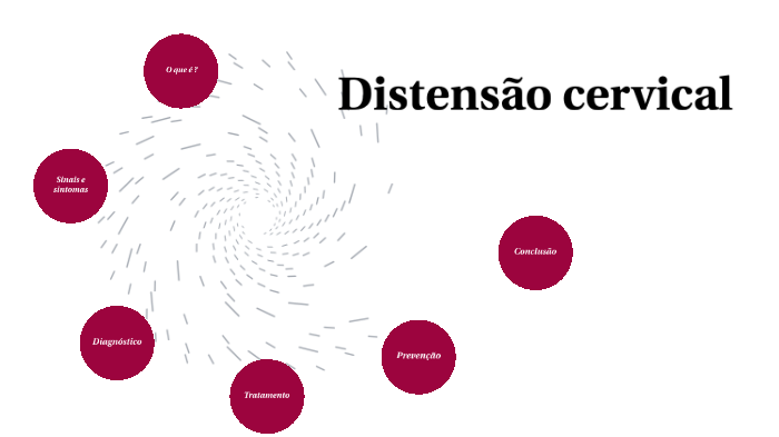 Distensão cervical by Thalyta Medeiras on Prezi