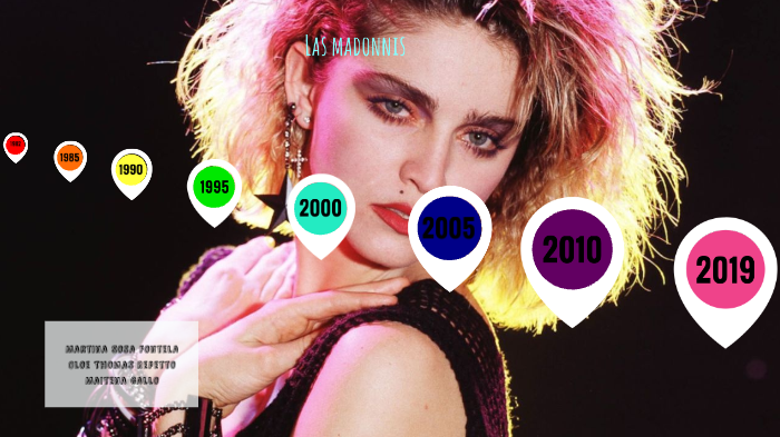 Madonna's Music Video Timeline by Martina Sosa on Prezi
