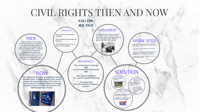 CIVIL RIGHTS THEN AND NOW by Jennifer Z on Prezi