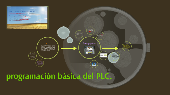 programacion basica del pcl by carlos lopez on Prezi