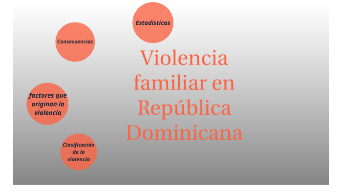 violencia familiar en República Dominicana by yarlin Rodriguez on Prezi