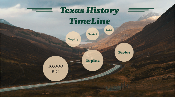 TX History Timeline by Hendrick Williams on Prezi