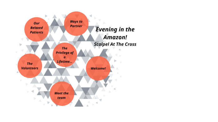 Evening In The Amazon ~ Scalpel At The Cross by Danielle Ellerbe on Prezi