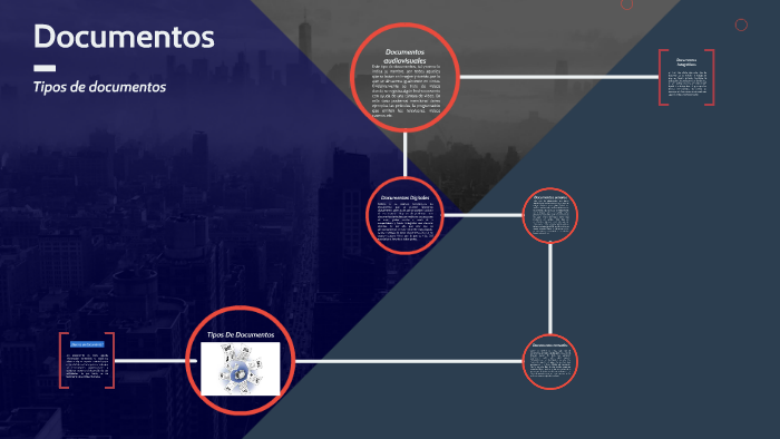 ¿Que es un documento? by Karen Martinez on Prezi