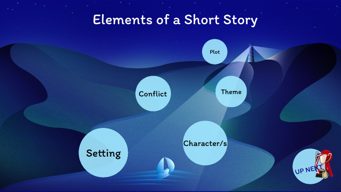 Elements of a Short Story by Marnie Cardinal on Prezi