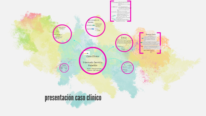 caso clínico by Margaret V. Parra on Prezi