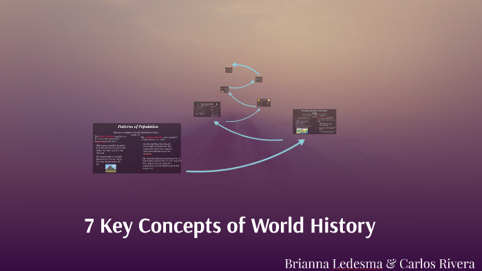 7 Key Concepts of World History by brianna ledesma on Prezi