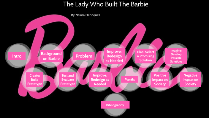 The Lady Who Built The Barbie by Naima Henriquez on Prezi