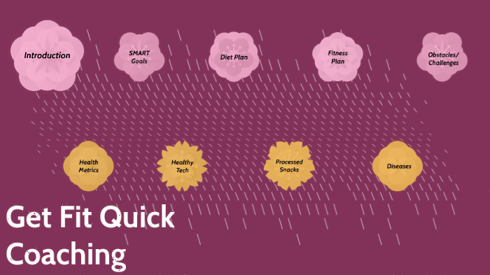 Frank and his Diet by Henry Pomroy on Prezi