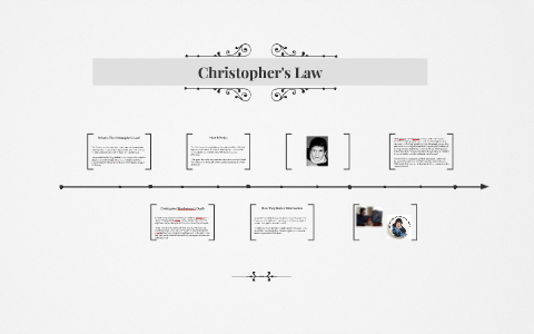 Christopher's Law by Faith Alexis on Prezi