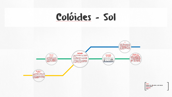 Colóides - Sol by Alysson Victor on Prezi