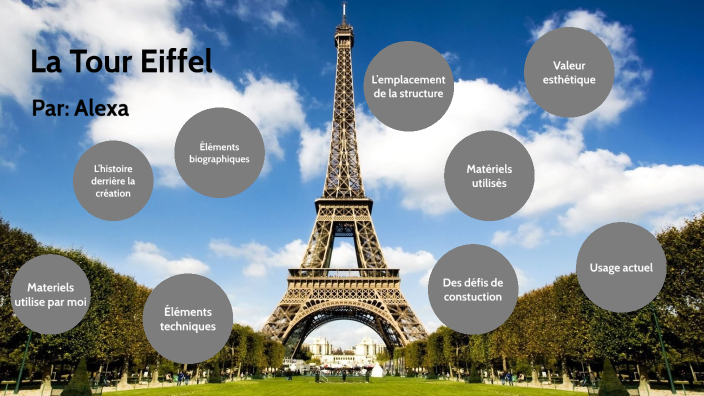 Alexa - La Tour Eiffel by Alexa Viera Blanco on Prezi