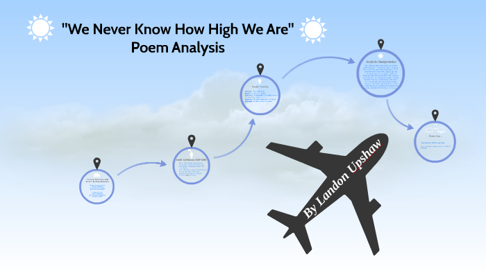 "We Never Know How High We Are" Poem Analysis by Landon Upshaw on Prezi