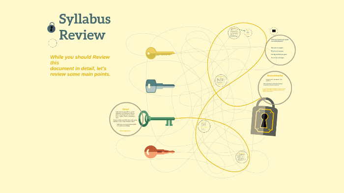 Syllabus Review by on Prezi