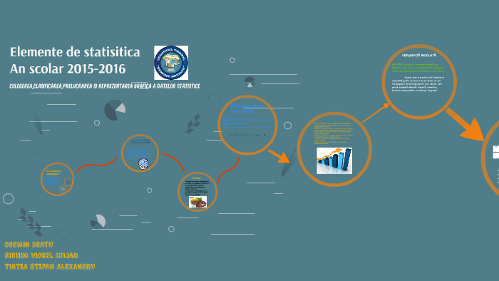 Elemente de statisitica by alex tintea on Prezi