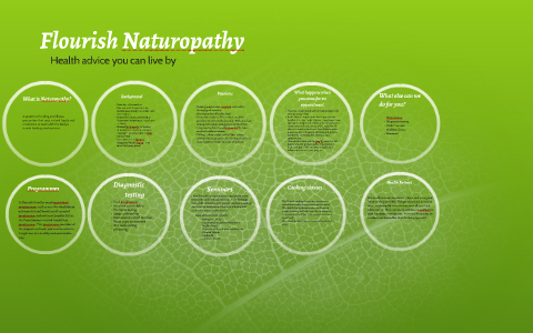 Flourish Naturopathy by Tracey Loughran on Prezi