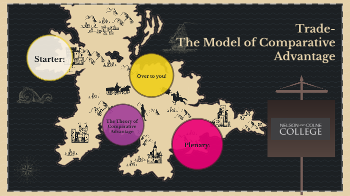 The Model of Comparative Advantage by Aaisha Hussain on Prezi