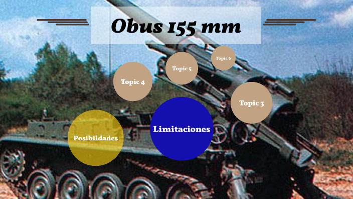 OBUS 155 mm by Danny Soria on Prezi