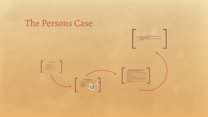 The Persons Case by J Rajala on Prezi