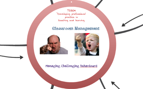 Assertive Discipline by Clare Winder on Prezi
