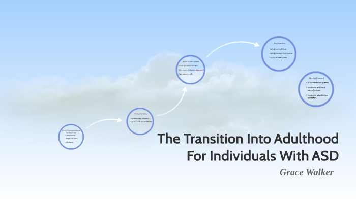 The Transition Into Adulthood For Individuals With ASD by Grace Walker ...