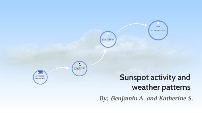 Sunspot activity and weather patterns by benjamin Arganbright on Prezi