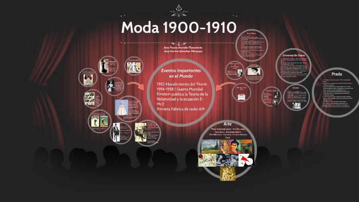 Moda 1900-1910 by Ana Aranda on Prezi