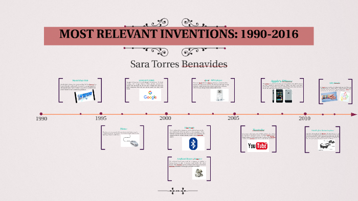MOST RELEVANT INVENTIONS SINCE 1990 by sarita torres benavides on Prezi