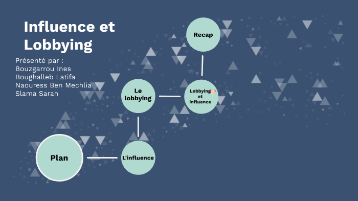 influence et lobbying by sarah slama on Prezi