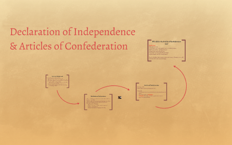 Declaration of Independence & Articles of Confederation by Amelia ...