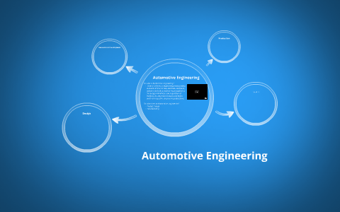 Automotive Engineering by David Sneeringer on Prezi