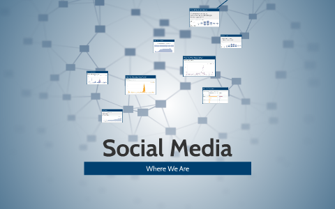 Social Media by Dylan Haddad on Prezi