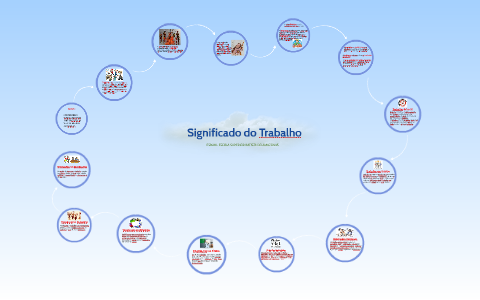 Significado do Trabalho by fabiana medeiros on Prezi
