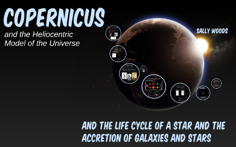 Copernicus and the Heliocentric Model of the Universe by Sally Woods on ...